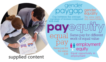 Strategic Pay partners with MindTheGap - Management Magazine NZ